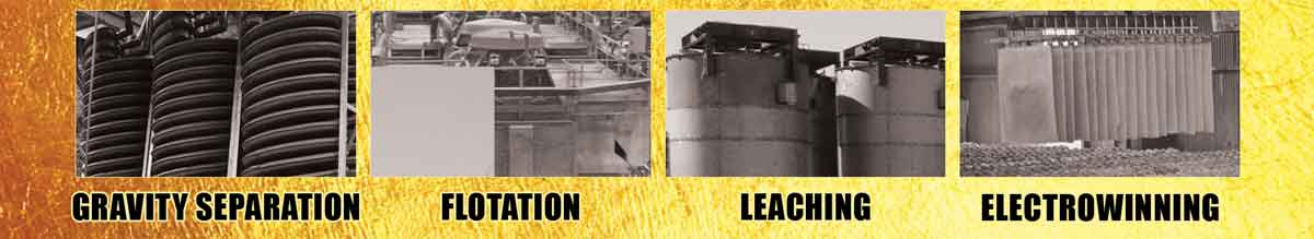 Mini Gold Separator | Star Trace Solutions Pvt. Ltd.