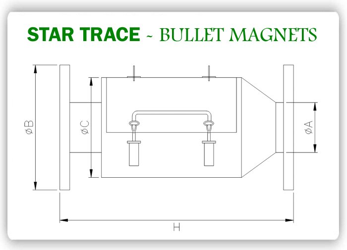 Bullet Magnets | Star Trace Solutions Pvt. Ltd.